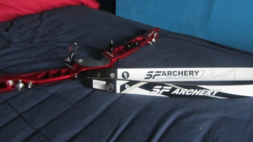 The Price Tag for a Starter Kit